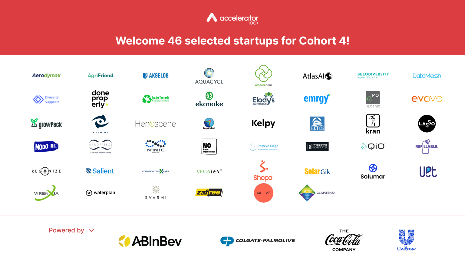DataMesh amongst the Cohort of 100+ Accelerator to help address global ...