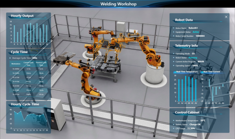 Introducing DataMesh FactVerse Implementation: Modular, Low-Code, and Data-Driven | DataMesh